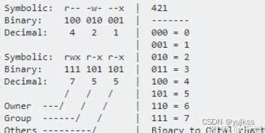 chmod 与chmod x的区别 腾讯云开发者社区 腾讯云 chmod 与chmod x的区别 腾讯云开发者社区 腾讯云