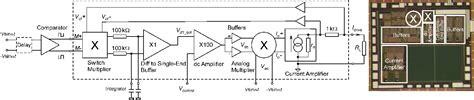 Figure 1 From An Integrated Cmos Current Driver Using Nonlinear Feedback For Bioimpedance