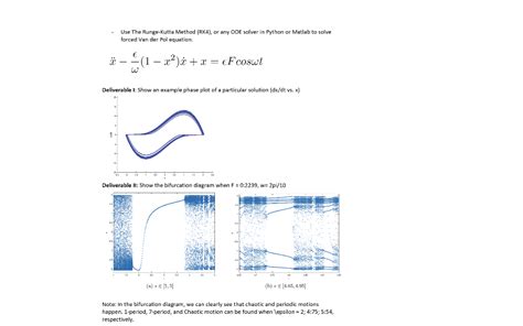 solved please do the bifurcation diagrams for this question