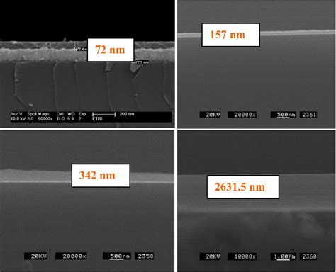Figure 1 From Fabrication Of Nanowire Arrays Using Diblock Copolymer Semantic Scholar