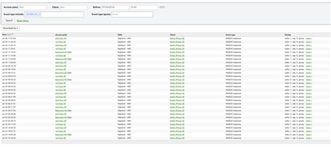 re radius event log entries but no radius server setup the meraki
