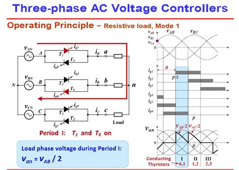 Power 3 Phase Ac Voltage Controller Question Electrical Engineering