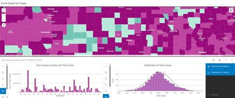 Configure Charts In Map Viewer And Use Them In The Chart Viewer Instant App Geospatial