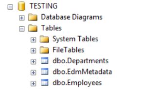 Introduction To Code First Approach In Entity Framework