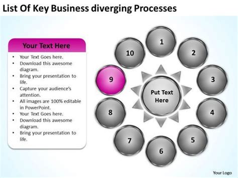 Nine Stages Diverging Factors Flow Chart Circular Diagram PowerPoint Templates