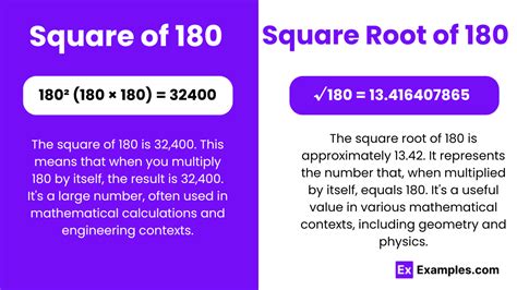 Square And Square Root Of 180 Examples Methods Calculation