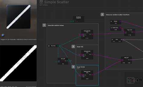 Different Random Float Node Result That From Tutorial Simple Scatter