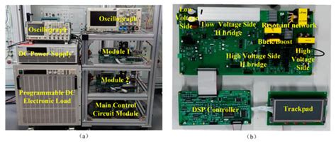 Symmetry Free Full Text An Input Series Output Parallel Cascaded Converter System Applied To