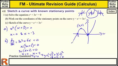 Stationary Point
