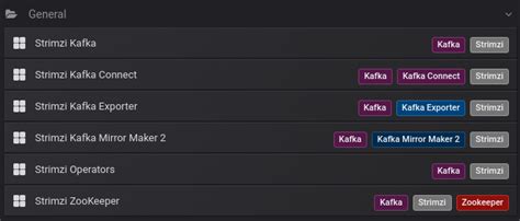 6442 Grafana ダッシュボードサンプルの有効化 Openshift での Amq Streams のデプロイおよびアップグレード Red Hat Amq 2020