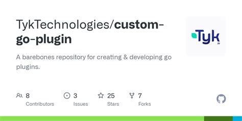 Github Tyktechnologiescustom Go Plugin A Barebones Repository For Creating And Developing Go
