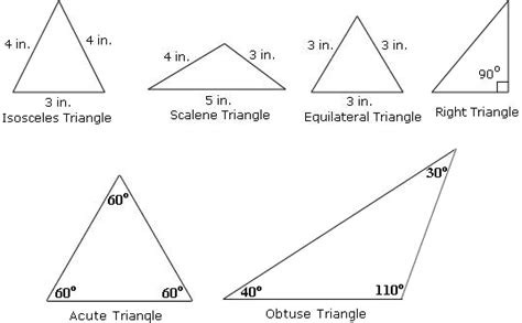 Explore Mathematics Triangles