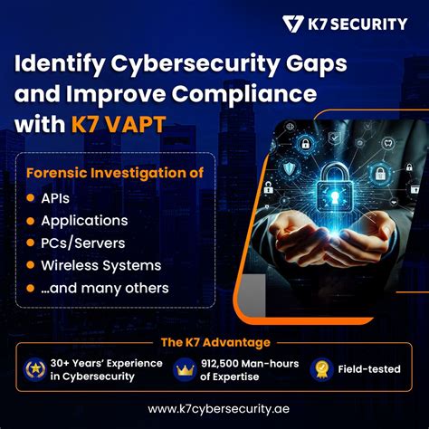 K7 Cyber Security On Linkedin Vapt Vulnerabilityassessment Penetrationtesting Cybersecurity