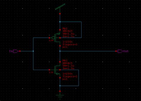 Fatal Error During Spice Simulation Of Cmos Inverter On Tanner Eda S
