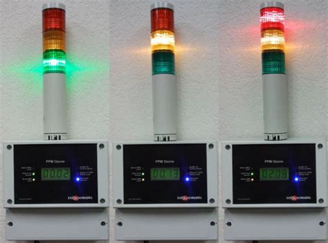 Sat 1 Signal Alarm Tower Eco Sensors