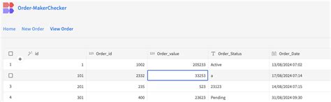 Unlocking The Power Of Low Code No Code With Budibase And YugabyteDB