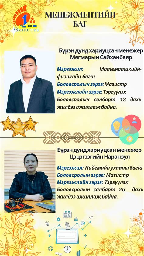 Өмнөговь аймгийн Даланзадгад сум Ерөнхий Боловсролын 1 р сургууль Added A Өмнөговь аймгийн