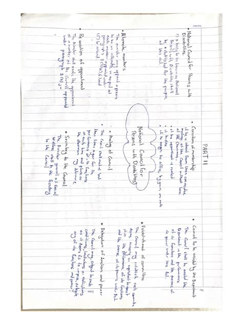 Task 1 Muhammad Zariq Hairi Pdf