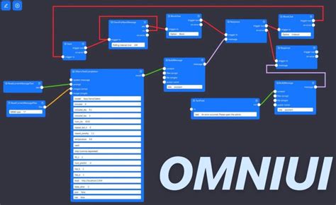 Ashish Patel 🇮🇳 On Linkedin New Framework Allows Ai To Think Act And…