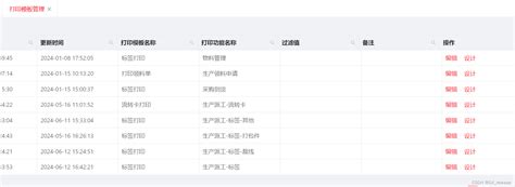 vue使用hiprint做打印模板并打印 vue 打印模板设计 csdn博客
