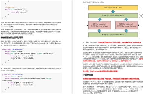 硬核！互联网资深大佬手码2023版高并发编程速成笔记涵盖了并发编程的所有骚操作程序员java永远的神infoq写作社区