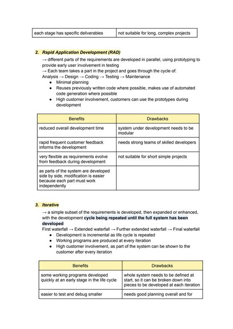Solution The Program Development Cycle Flowcharts State Transition