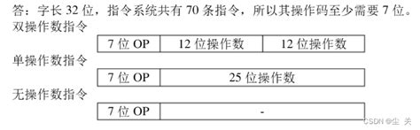 计算机组成原理 第四章 指令系统习题详解版操作数的地址为某一寄存器内容与位移量之和 Csdn博客
