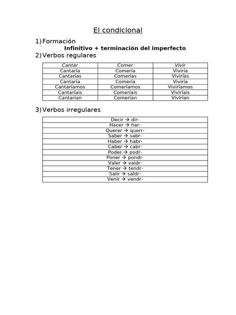 El Condicional Pdf El Condicional Pdf