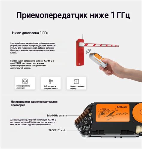 Flipper Zero Wi Fi материнская плата купить с доставкой по выгодным ценам в интернет магазине