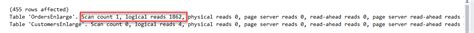 Dont Forget To Indexing Foreign Keys Sqlschoolgr