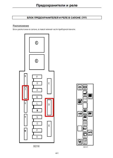 Предохранители рено сценик 2 и блоки реле с описанием и схемами 1