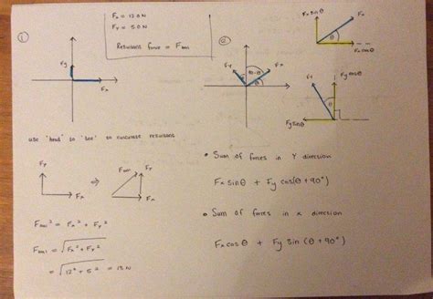 Perpendicular Forces Acting In X And Y Directions • Physics Forums