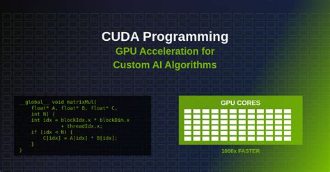 Cuda Programming Gpu Acceleration For Custom Ai Algorithms
