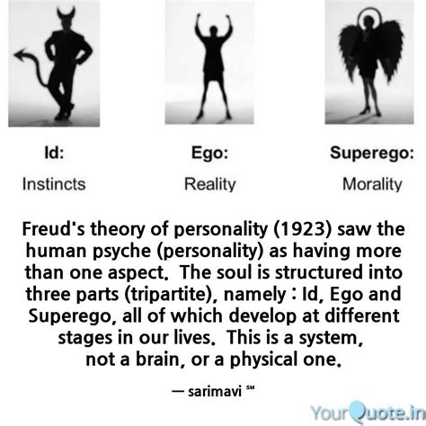 Id Ego Superego Artofit