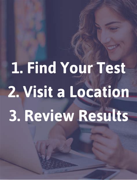 Healthy Womens Lab Panel Yourlabwork