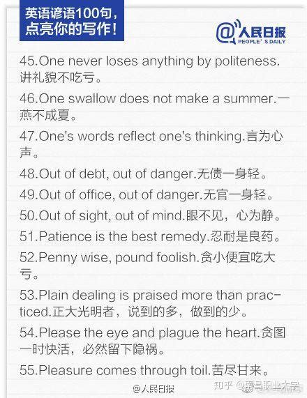 最常考的英语谚语100句 知乎