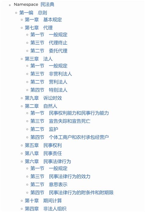 Namespace时中文无法实现自然语言排序 · Issue 3714 · Logseqlogseq · Github