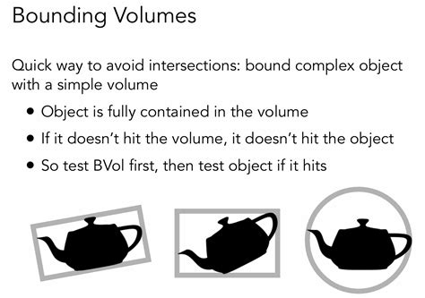Raytracing光线追踪 Geeteng
