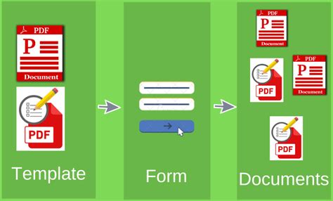 How To Convert PDF To Fillable Form DIY Software