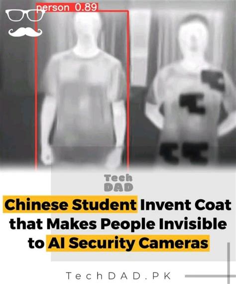 Muhammad Jahanzaib Jabbar On Linkedin Team Design Security Innovation Ai Surveillance