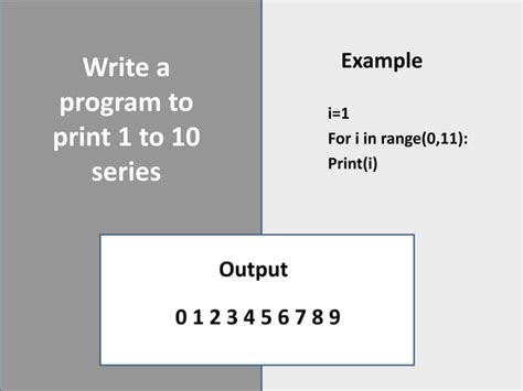 Loopingstatementinpython 210628184047 1pdf