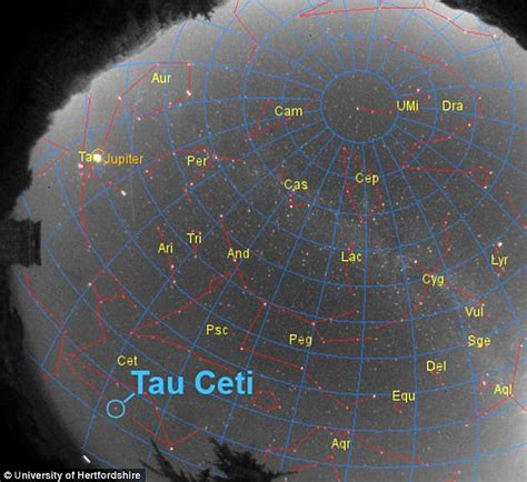 Two Potentially Habitable Planets Found Orbiting Tau Cheti Daily Mail
