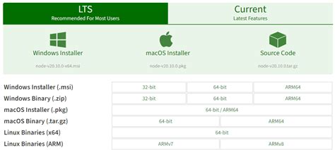How To Install Nodejs On Windows A Beginners Guide