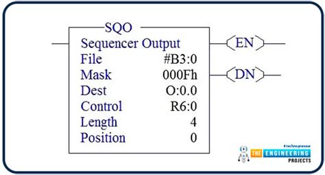 Sequencer Output Instruction In Plc Ladder Logic Programming The