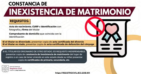 Registro Requisitos Para El Trámite De Una Constancia De Inexistencia
