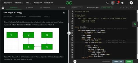 nikhil kumar on linkedin 100daysofcode codingchallenge dsa datastructure learningjourney…