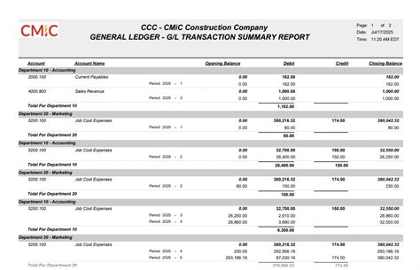 General Ledger G L Transaction Summary Report