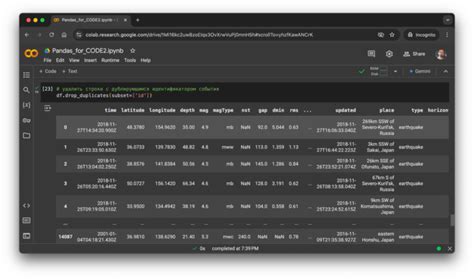 Как работает библиотека Pandas в Python — журнал Код Яндекс Практикум