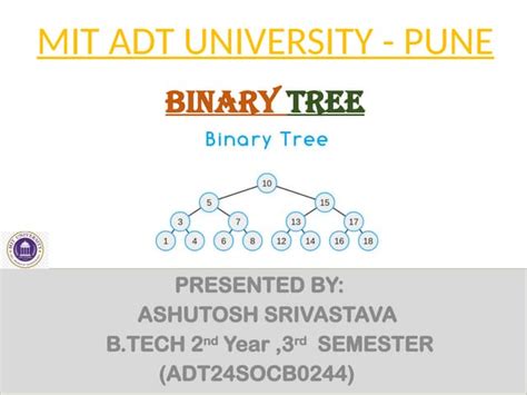 Dsa Unit 1 Pptpptx On Trees Operations Pptx