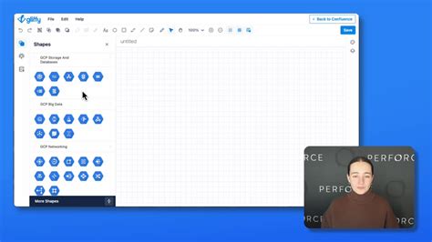 diagramming your cloud architecture is quick and easy when all the shapes… perforce gliffy